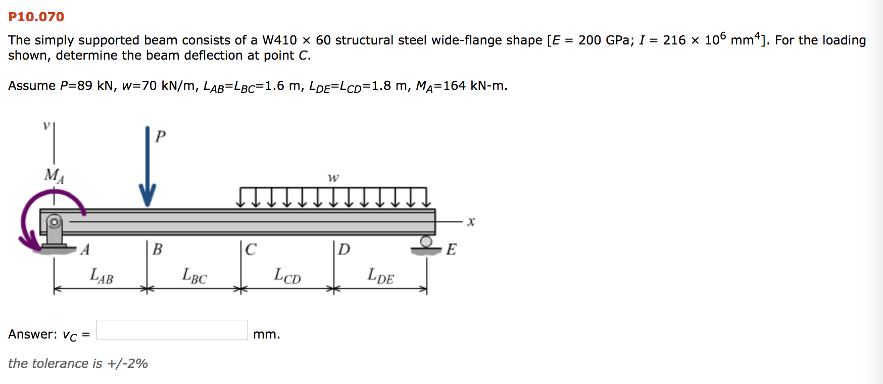Solved The simply supported beam consists of a w410 x 60 | Chegg.com