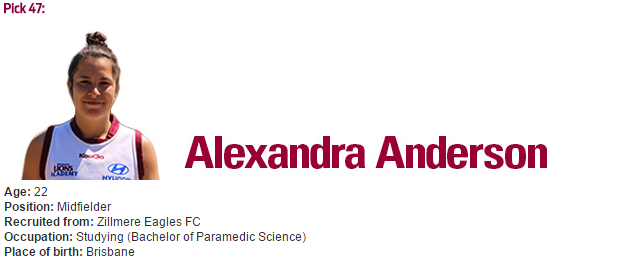 AFLW Player - Ally Anderson (2016-) | BigFooty Forum