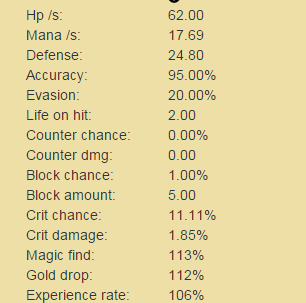 Which stat display looks better? : r/incremental_games