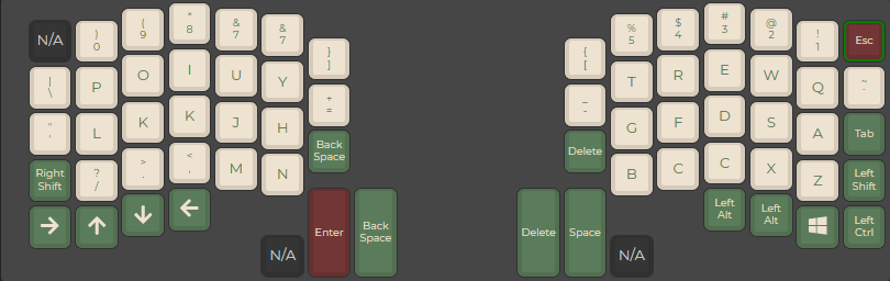 How to flip layout on ergodash? : r/ErgoMechKeyboards