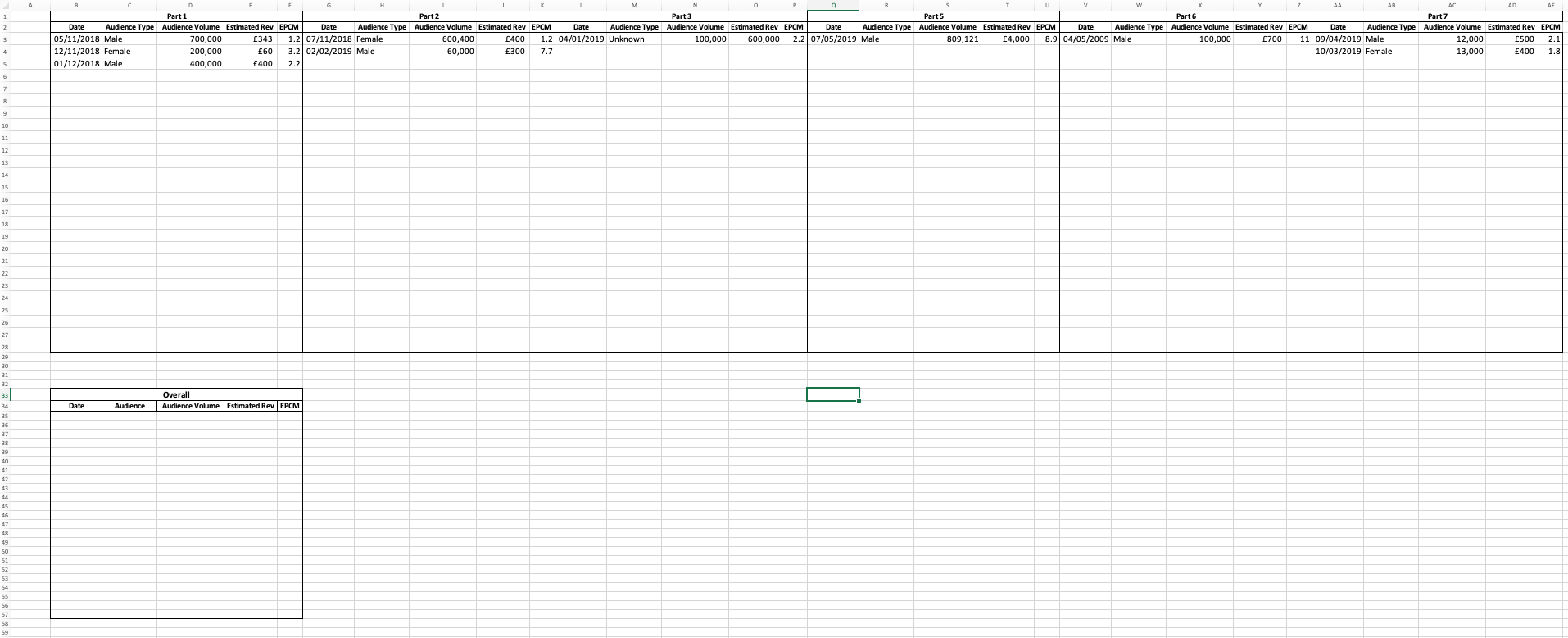 Dynamically Merging Multiple Columns Of Data Into One Column Organised By A Specific Criteria