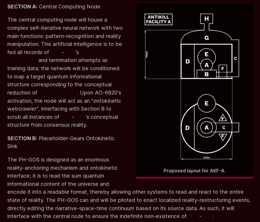 SCP-682 (Canon, SCP Foundation)/GZ Infinity | Character Stats and ...