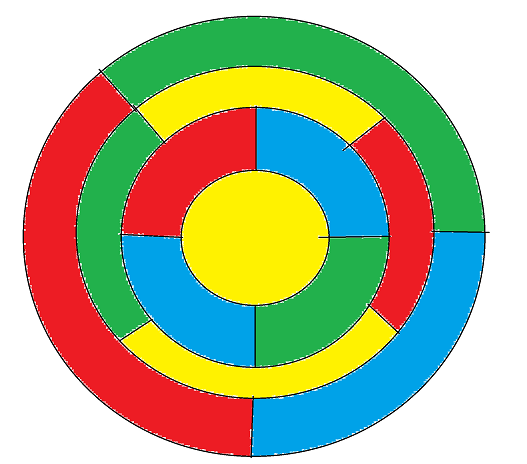 The Four Color Map Theorem - Numberphile : r/numberphile