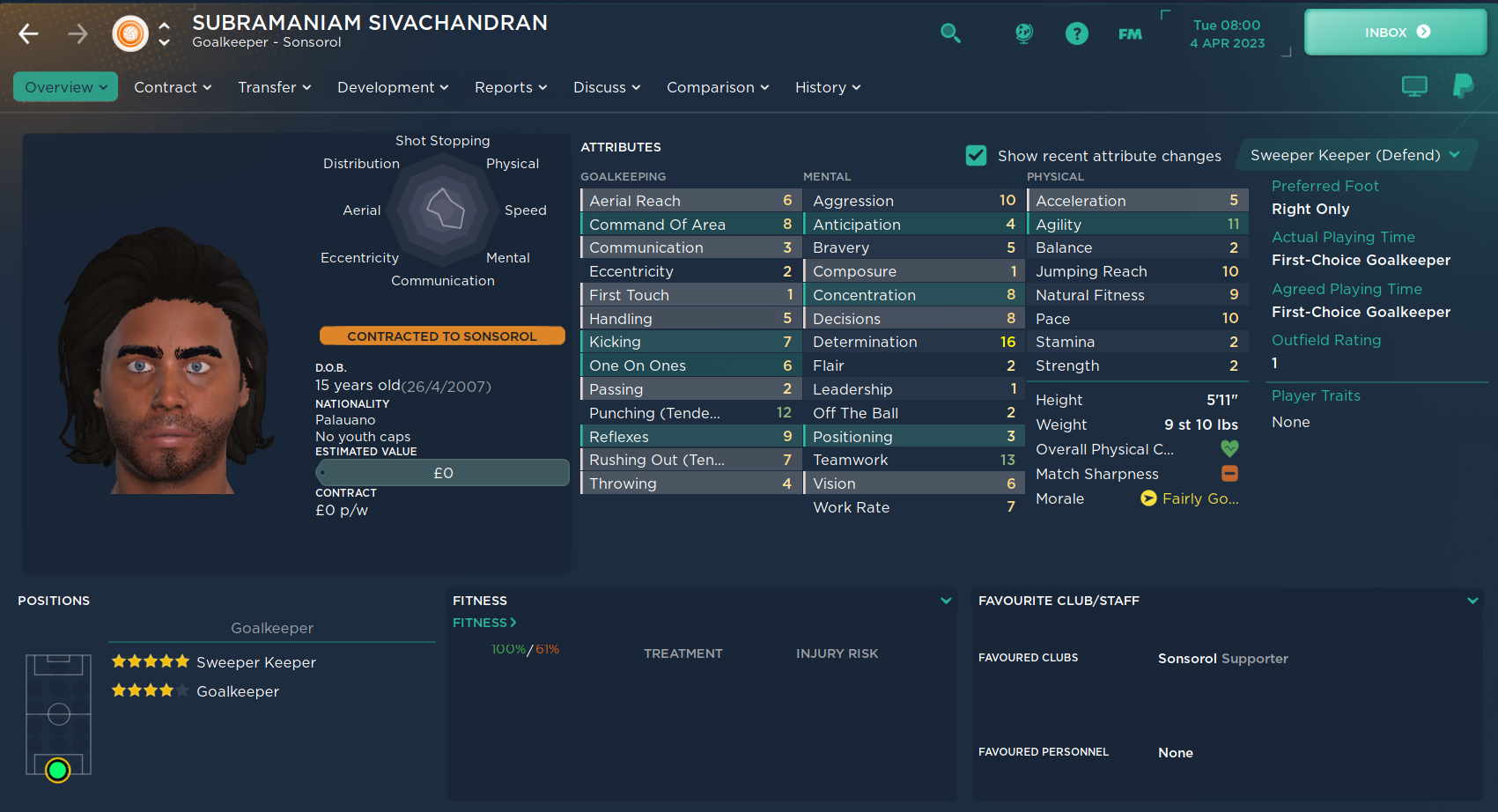 [FM24] The Perfectionist V - Five Years in the making - FM Career ...