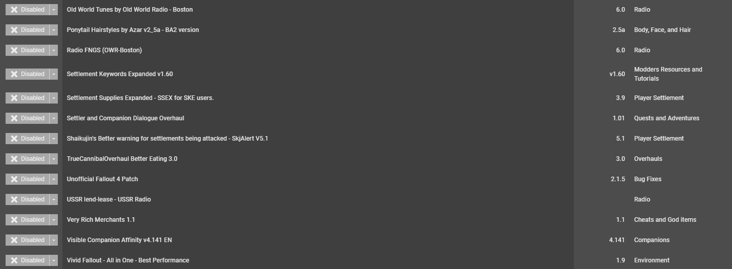 [FO4] [PC] i did EVERYTHING but the game crashes to desktop (win11) : r/FalloutMods