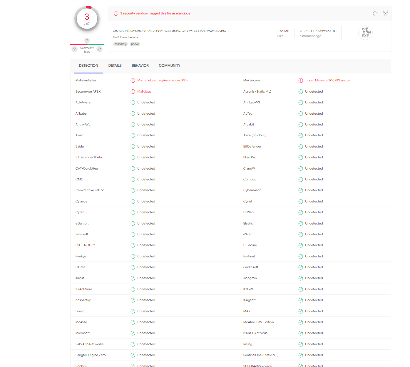 GitHub - Lennardhoi/Hoi4-Launcher