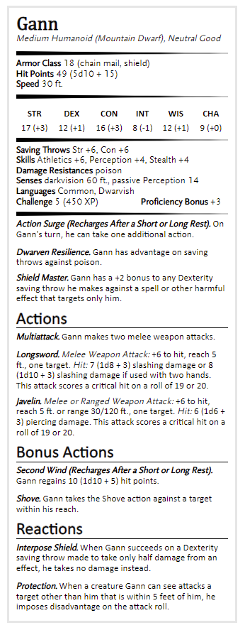 Is there an easy way to create NPC style stat blocks for PCs when the ...