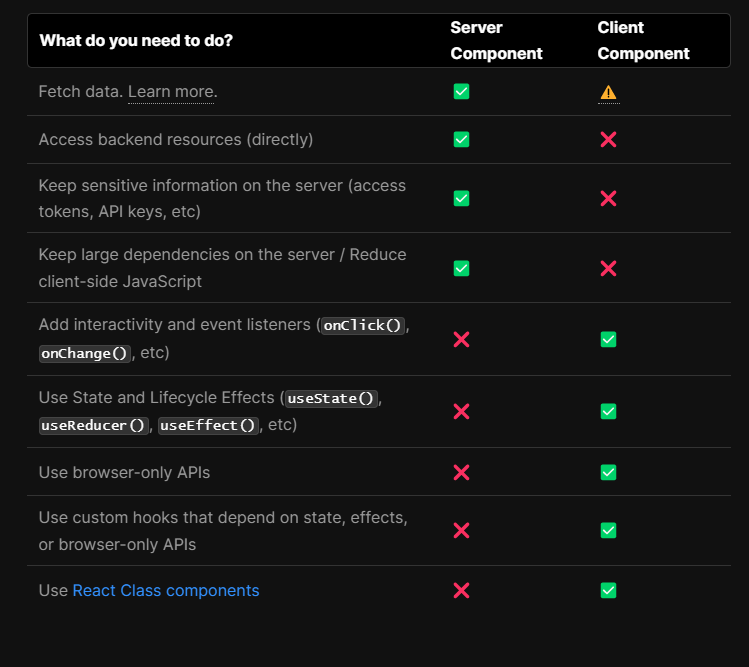 Next.js 13 触ってみた #React - Qiita