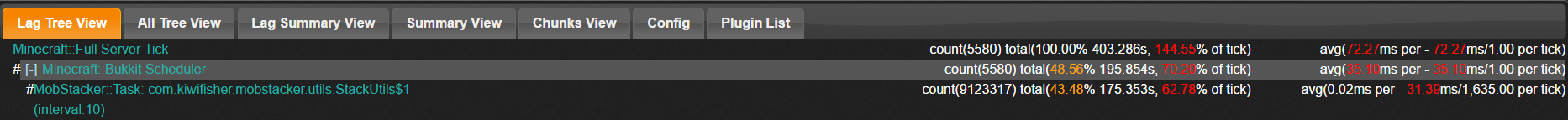 Mobstacker plugin causing some lag? | SpigotMC - High Performance Minecraft Community