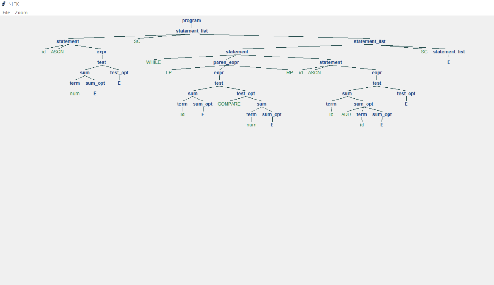 GitHub - klarmond/modified-tinyc-compiler: A scanner and parser for a ...
