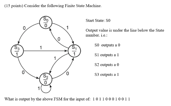 Solved (15 points) Consider the following Finite State | Chegg.com Solved (15 points) Consider the following Finite State | Chegg.com