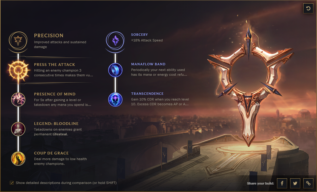 New Season Lucian Rune Build? : r/LucianMains