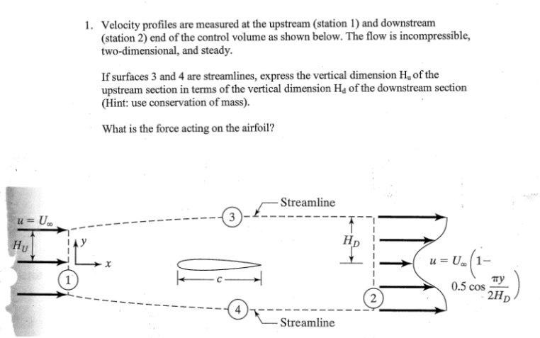 Solved Velocity profiles are measured at the upstream | Chegg.com
