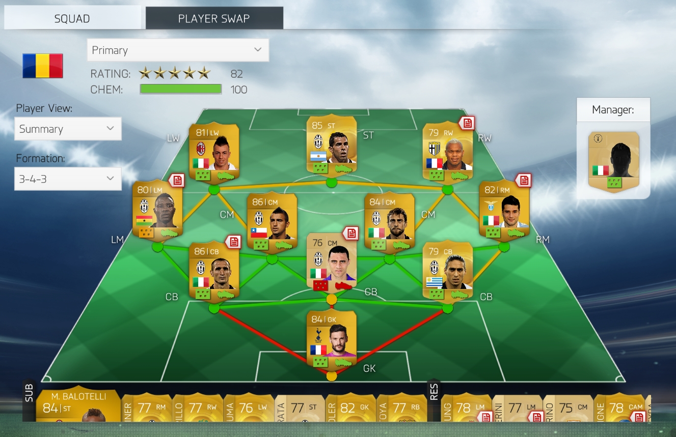 best counter attacking formation? : r/EASportsFC