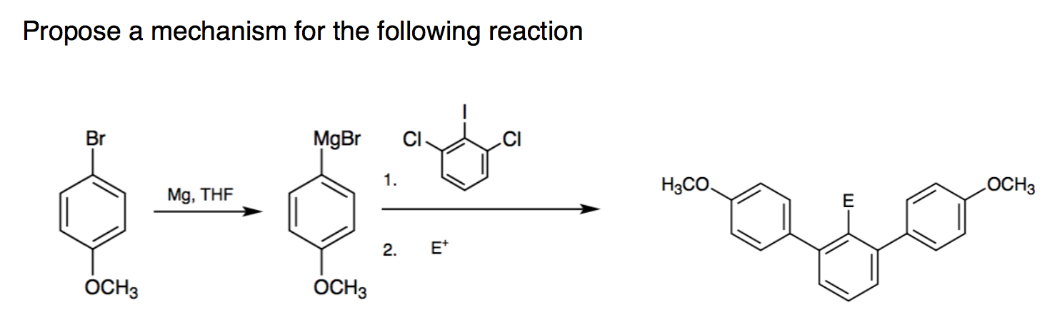 Solved Propose a mechanism for the following reaction Br | Chegg.com