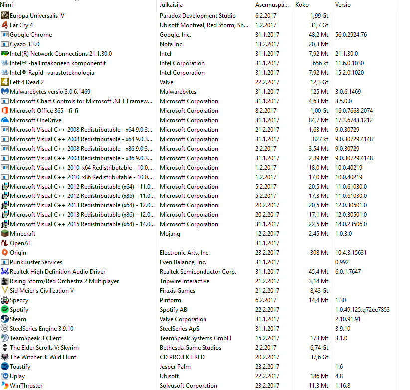 Random folders appearing to my new hard drive | Page 2 | TechPowerUp Forums