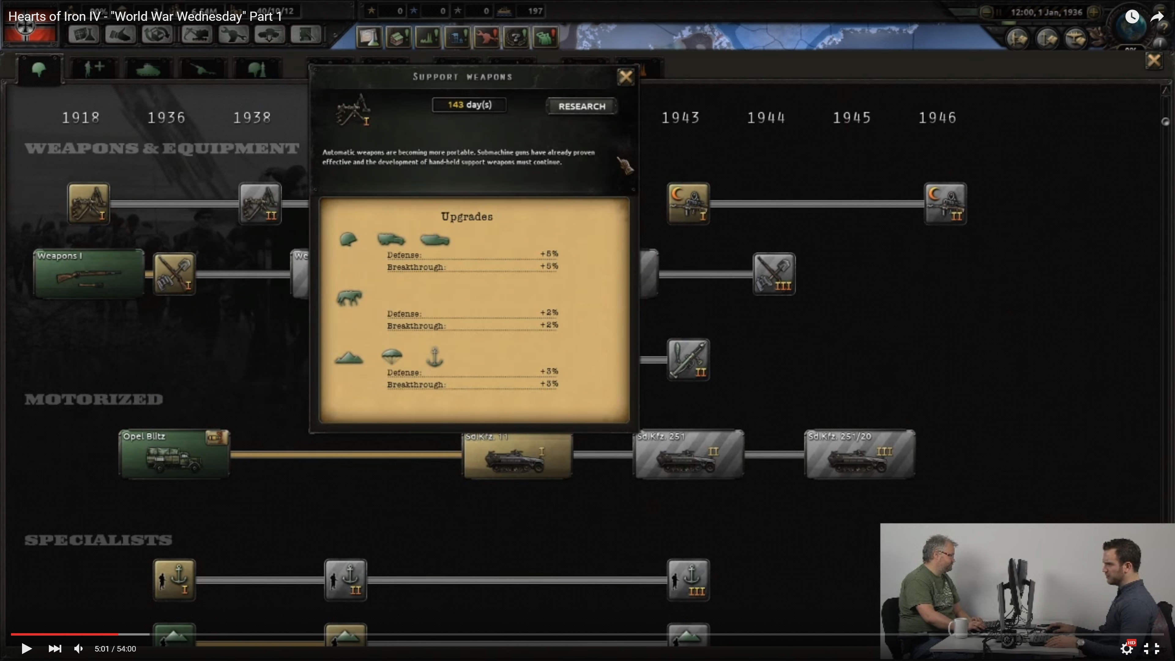 Infantry Equipment Upgrades? | Paradox Interactive Forums