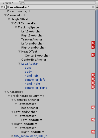 [Question] I'm newbie, I have problem of VR IK and VR body... : r/oculusdev