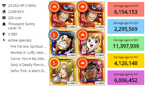 [JPN] TM Sabo Infographic : r/OnePieceTC