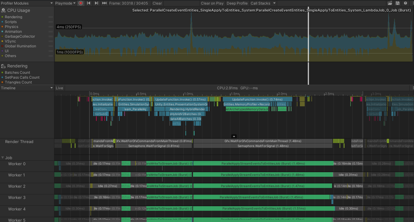 Comparing different approaches for Events in DOTS - Unity Engine ...