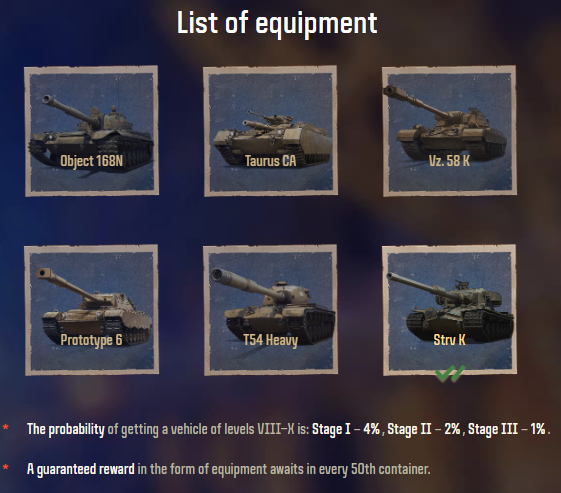 WoT RU: Official List of Multi-Level Loot Box Tanks - The Armored Patrol