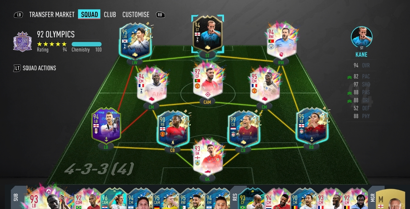 Drop your 433 guides! : r/EASportsFC