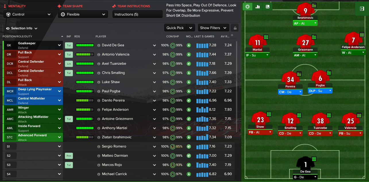 [FM17]Forged a three pronged weapon, Attack! Attack!! Attack!!! - FM ...
