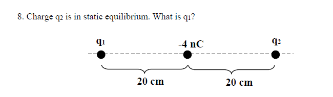 Solved 8. Charge q2 is in static equilibrium. What is qi? q | Chegg.com