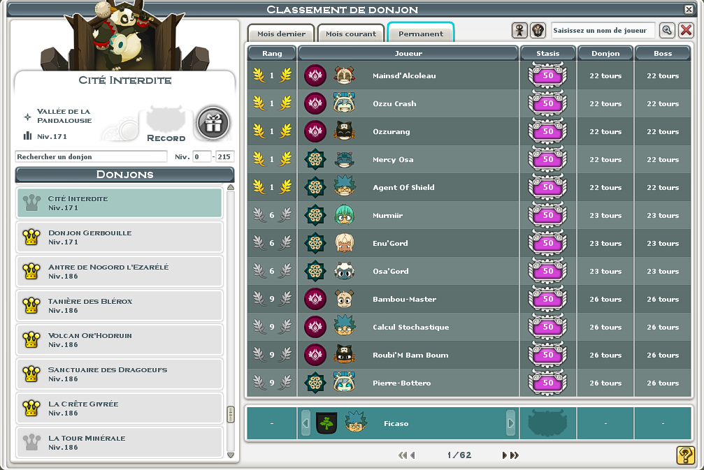 Le contenu haut niveau anti-fun ! - FORUM WAKFU : Forum de discussion ...