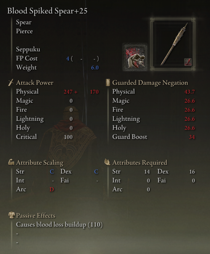 How is it that I dodge an attack, yet am still inflicted with status ...