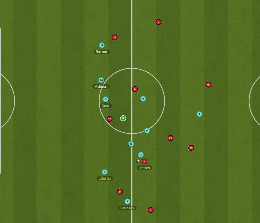 Centre backs positioning too wide - Match Engine - AI and Tactics ...