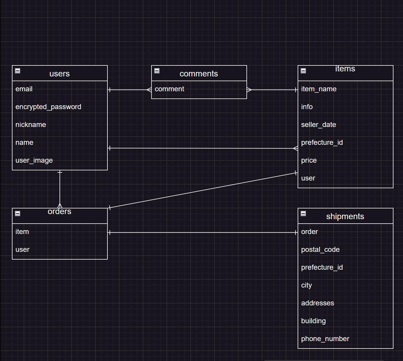 GitHub - massa1111/marche