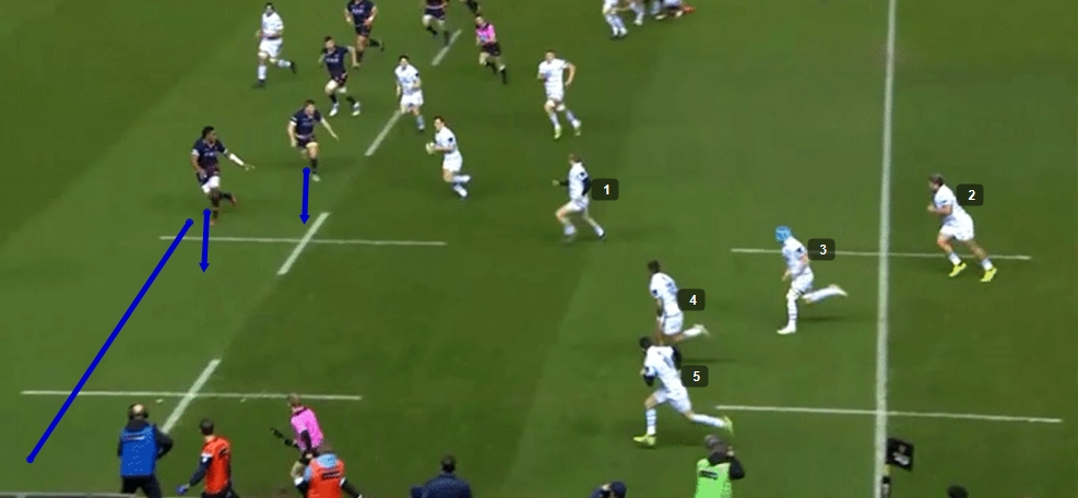 Analysis: The cutting edge – Cardiff Rugby Life