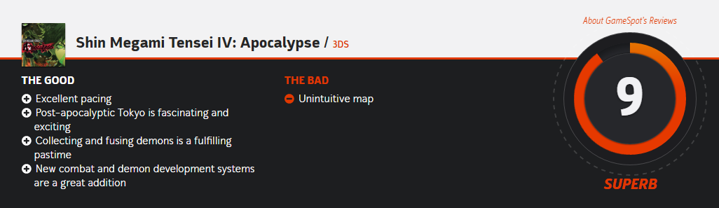 Does SMT IV: Apocalypse world map question? : r/Megaten