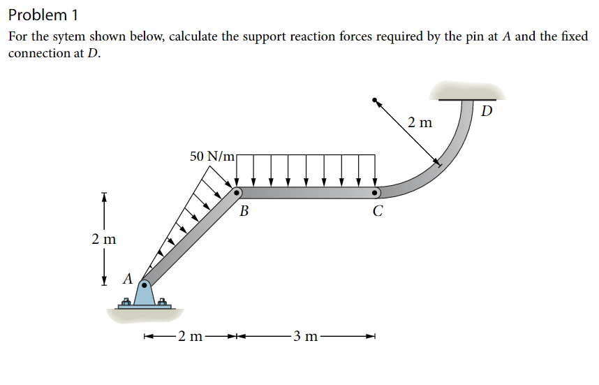 Solved For the sytem shown below, calculate the support | Chegg.com