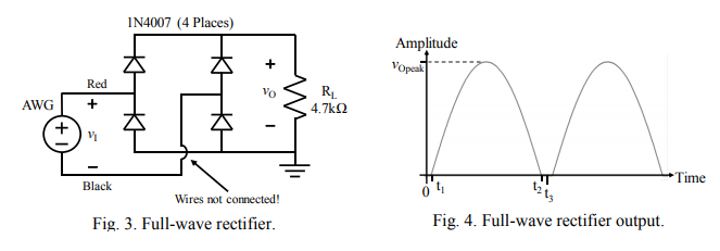 Solved Perform the following calculations for the full-wave | Chegg.com