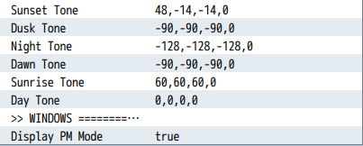 MOG Time System Bug | RPG Maker Forums