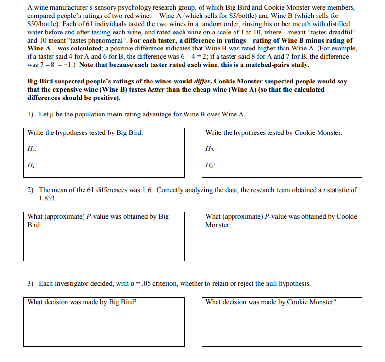 Solved A wine manufacturer's sensory psychology research | Chegg.com