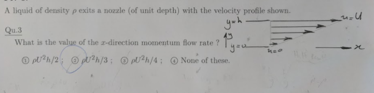 Solved A liquid of density ? exits a nozzle (of unit depth) | Chegg.com