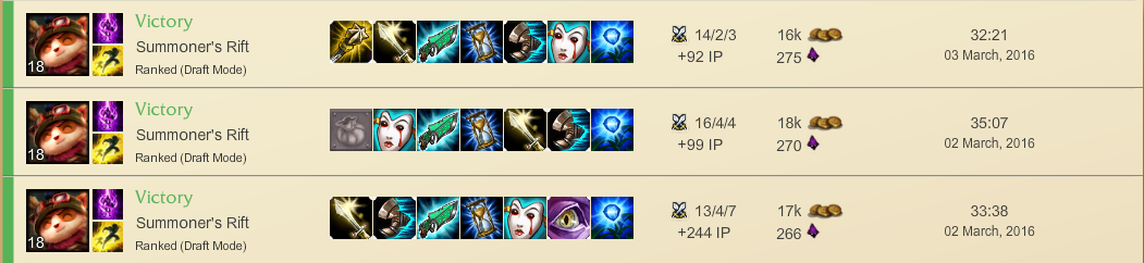 Teemo Build Guide : A Diamond guide on how to Teemo in a few minutes [6 ...