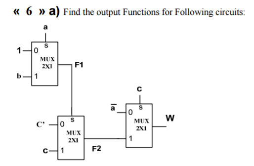 Solved Find the output Functions for Following circuits: | Chegg.com