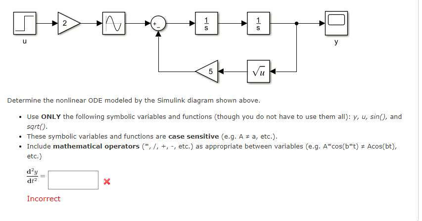 - 口一口一口一口 s S VU Determine the nonlinear ODE modeled | Chegg.com