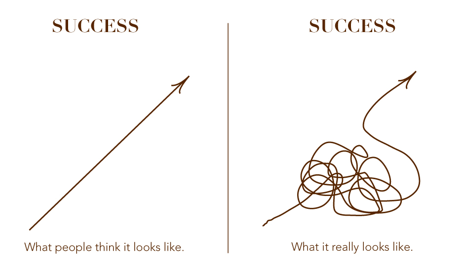 What Does Success Look Like to Me? – austinpdesign