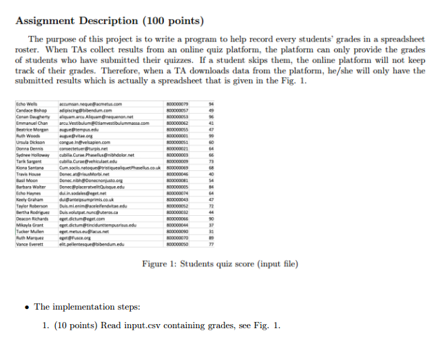 Assignment Description (100 points) The purpose of | Chegg.com