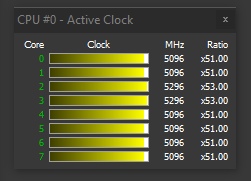 Overclock watch dog timeout Error - i9 11900K : r/intel