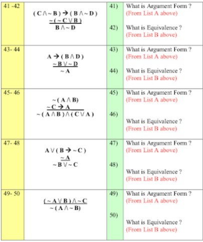 Solved Each argument below is valid and it can be shown to | Chegg.com