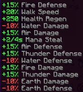 Assassin/Ninja - My Stealth Assassin Build (can Solo Li) | Wynncraft Forums