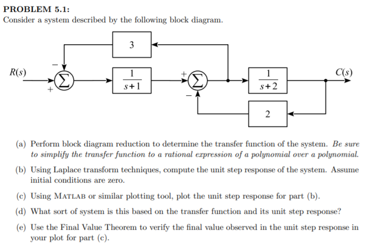 Solved PROBLEM 5.1: Consider a system described by the | Chegg.com