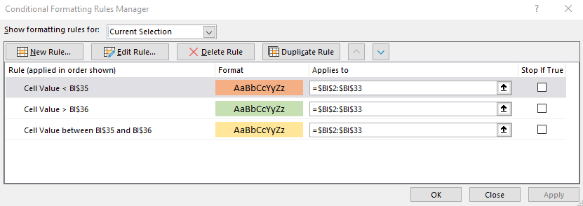 microsoft excel - How to do conditional formatting on multiple columns ...