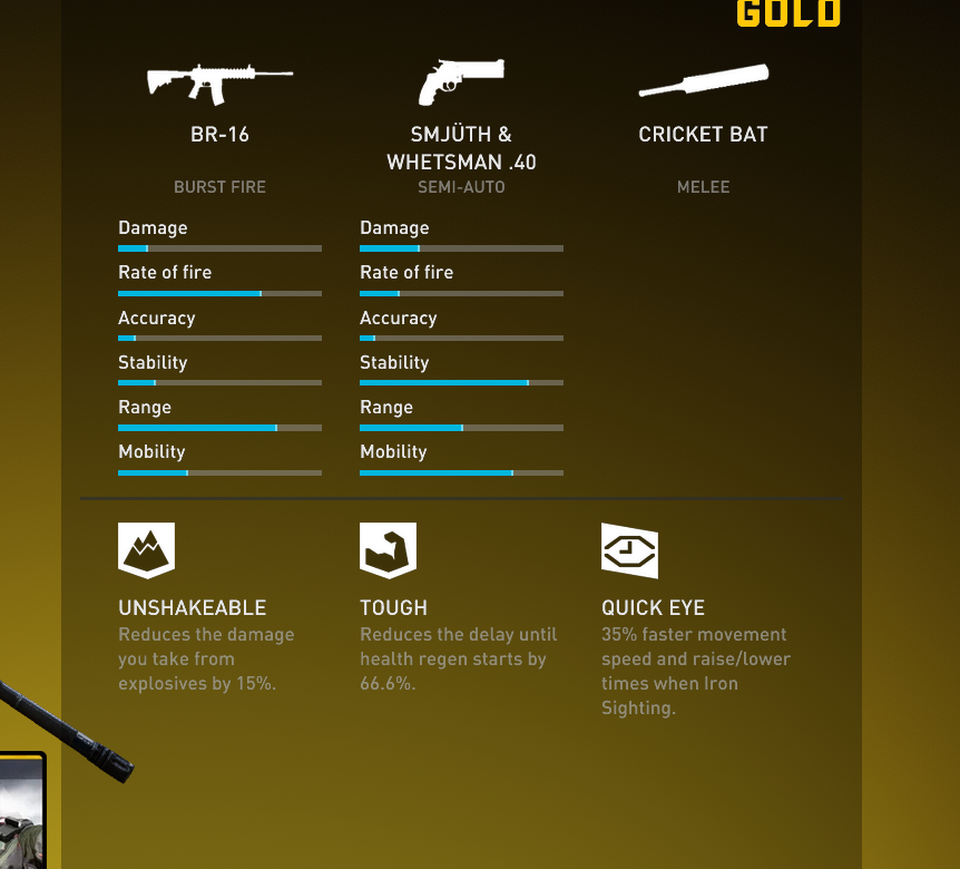Best fragger loadout? : r/Dirtybomb